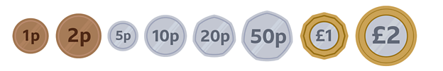 Combining coins - KS1 - Year 2 - BBC Bitesize