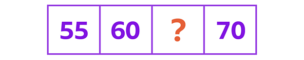 Count in 5s - KS1 Maths - Learning with BBC Bitesize