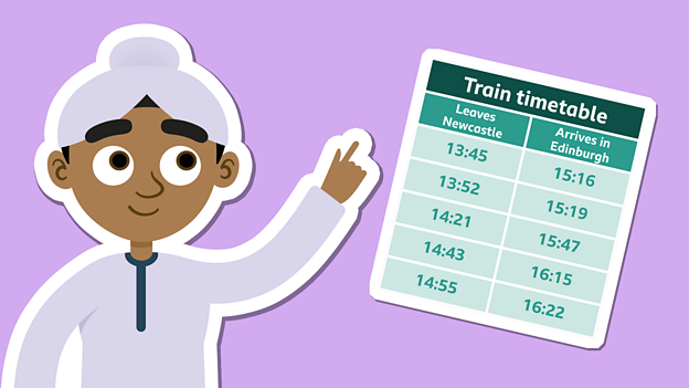 Tables, graphs and charts - KS2 Maths - BBC Bitesize