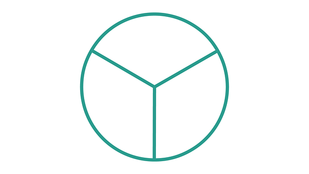Making a whole - KS2 Maths resources for Year 4 - BBC Bitesize