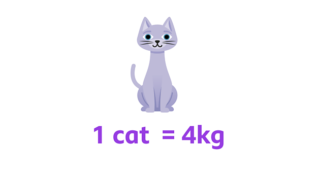 Measuring mass in kilograms - – KS1 Maths resources for Year 2 - BBC ...