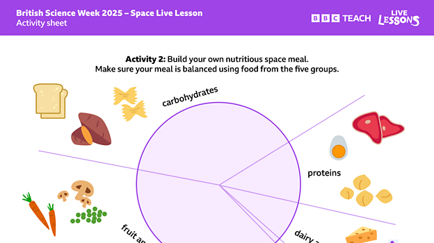 British Science Week 2025 – Space Live Lesson - BBC Teach