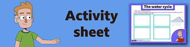 The water cycle – KS2 Science curriculum - BBC Bitesize