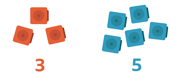 Ordering numbers - KS1 Maths - BBC Bitesize