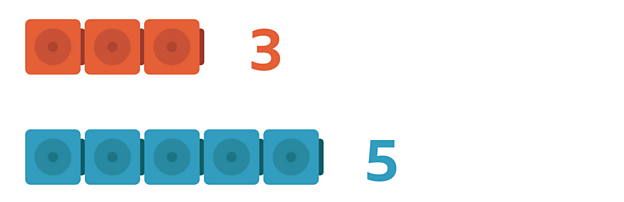 Ordering numbers - KS1 Maths - BBC Bitesize