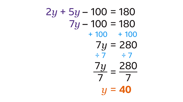 How to solve one- and two-step linear equations - GCSE Maths Revision ...