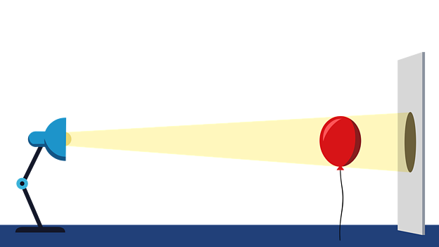 Why are shadows made? – KS2 Science curriculum - BBC Bitesize