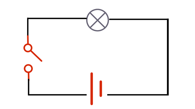 Circuit symbols – KS2 Science curriculum - BBC Bitesize