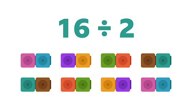 What are multiples? - KS2 Maths resources for Year 3 - BBC Bitesize