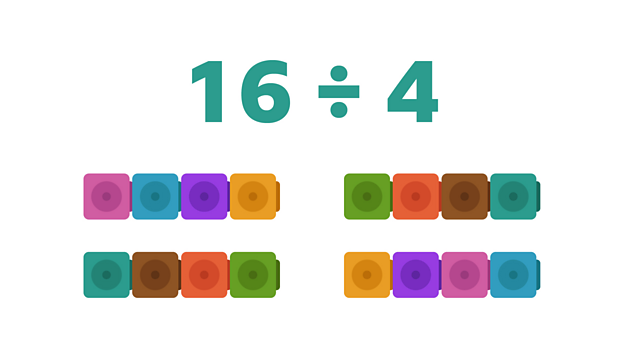 What are multiples? - KS2 Maths resources for Year 3 - BBC Bitesize