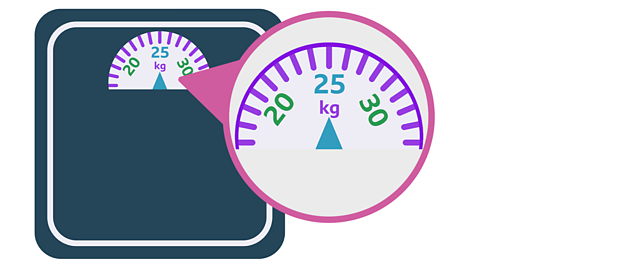 Measuring mass in kilograms - – KS1 Maths resources for Year 2 - BBC ...