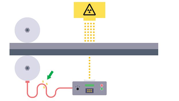 What are the dangers and uses of radiation? - BBC Bitesize