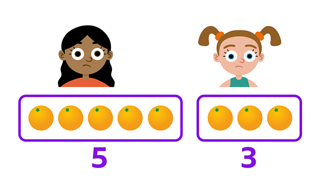 Sharing - Division - Maths - Year 3 - BBC Bitesize. - BBC Bitesize