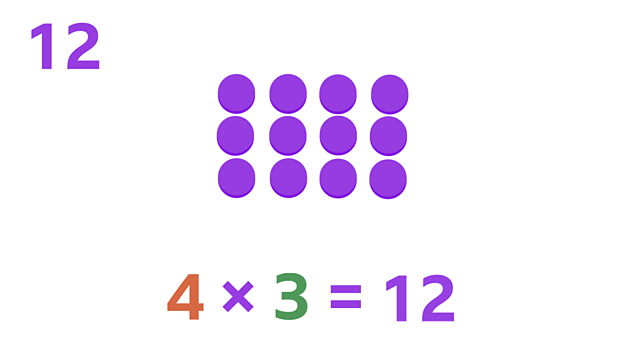 Multiples and factors - KS2 Maths resources for Year 6 - BBC Bitesize