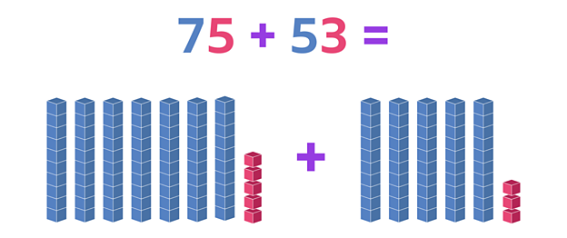 How to partition a number - KS2 Maths resources for Year 3 - BBC Bitesize