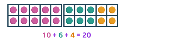 What are number bonds? - Year 2 - BBC Bitesize