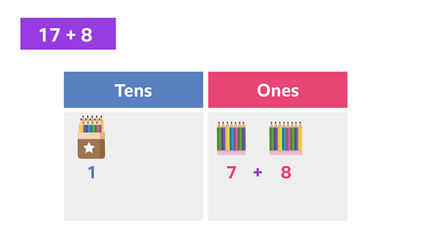 Addition with two-digit numbers - KS1 Maths - Year 1 - from BBC Bitesize