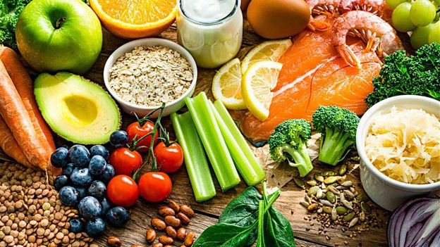 Nutrition calculator: Are you getting all the nutrients you need? - BBC ...