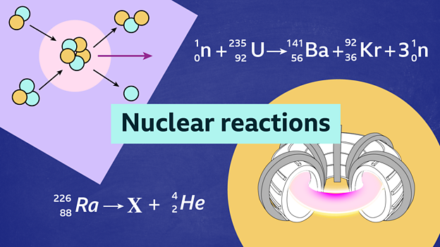 Quizzes - Higher Physics - Higher Physics - BBC Bitesize