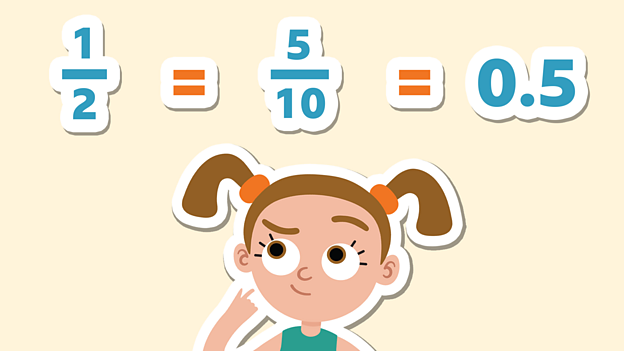 Fractions - KS2 Maths - BBC Bitesize