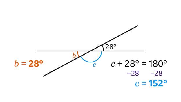 How to calculate angles - BBC Bitesize