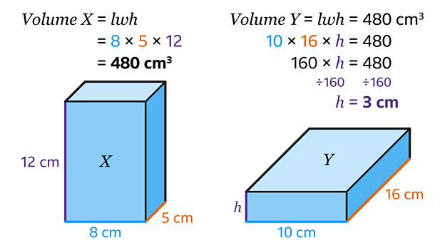 How to calculate the volume of cylinders and prisms - BBC Bitesize