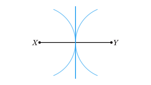 How to construct with a ruler and compass - BBC Bitesize