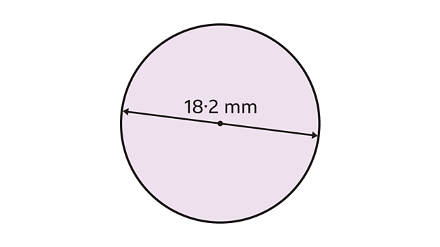 How to calculate circumference and arc length - BBC Bitesize