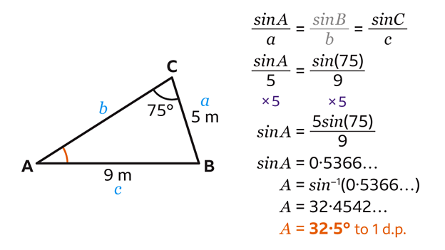 Higher – How to use the sine rule - BBC Bitesize