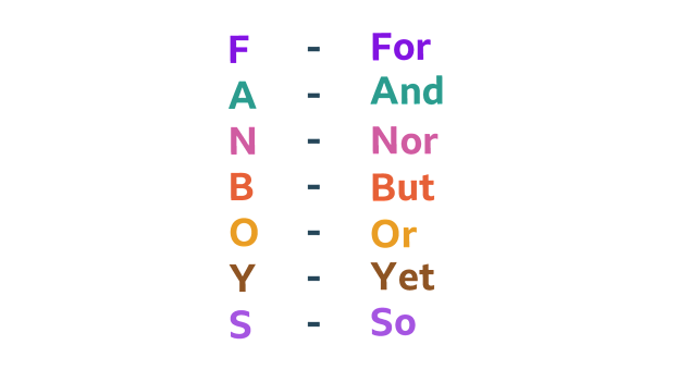 What are coordinating conjunctions? - KS2 English - BBC Bitesize