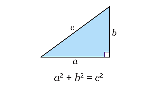 What are exact trigonometric values? - BBC Bitesize