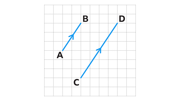 How to solve geometric problems using vectors - BBC Bitesize