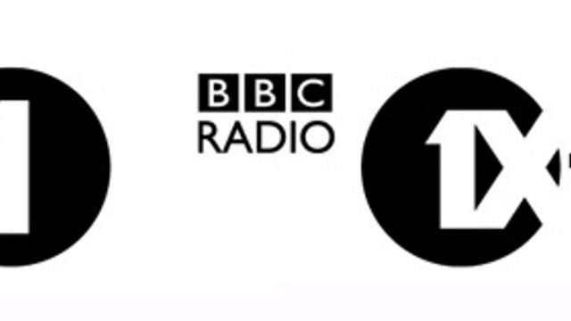 BBC - BBC Commissioning videos - Clips