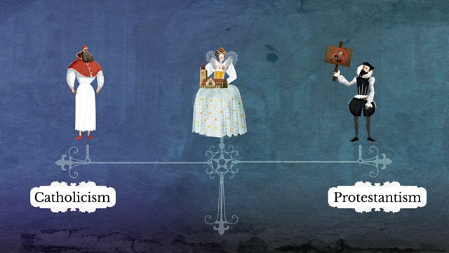 BBC - Bitesize, The Religious Settlement