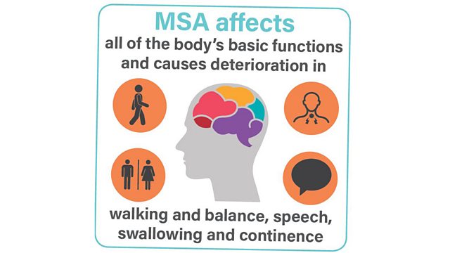 BBC Radio 4 - Radio 4 Appeal, Multiple System Atrophy Trust