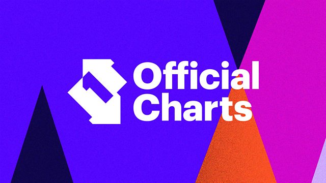 BBC Asian Network - The Official British Asian Music Chart
