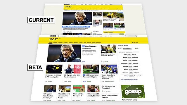 BBC Blogs - Technology + Creativity at the BBC - BBC Sport launches ...