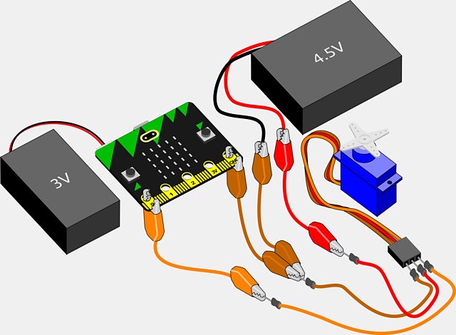 BBC - Make It Digital - The How of Robotics: Making micro:bit Movie Stars