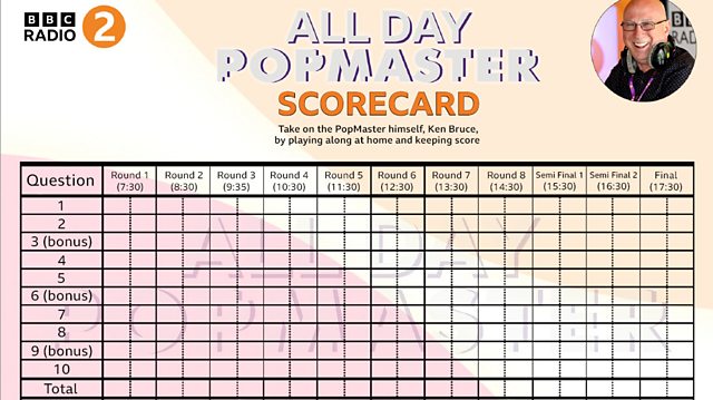 BBC - Radio 2's 'One Year Out' Quiz