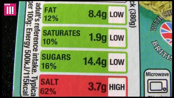 Food Labelling - BBC Three