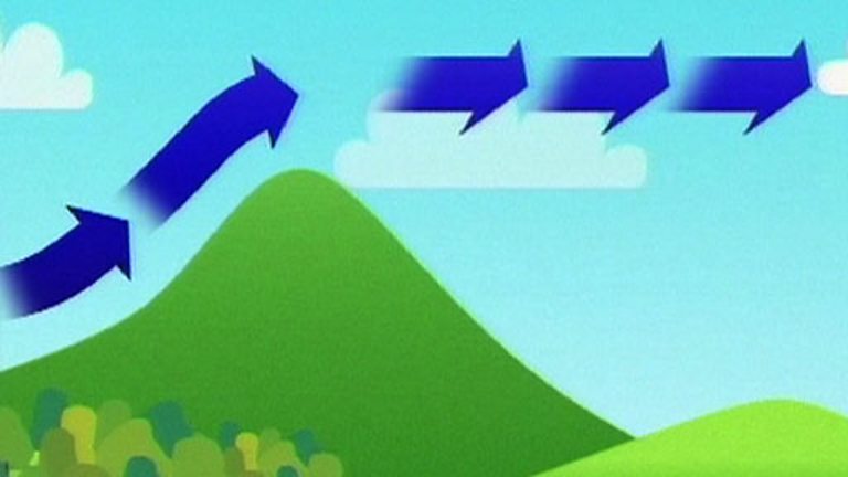 BBC Two - Primary Geography, Weather, Wind, Measuring wind speed using ...