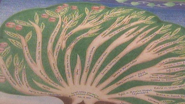 BBC Two - Pathways of Belief, Judaism: The Family, Meet a Jewish family