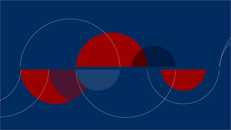 BBC - Programmes categorised as Bulletins - All Programmes