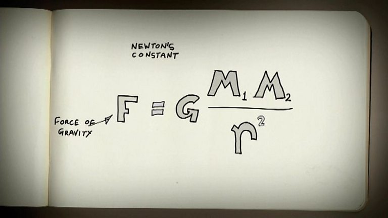 BBC Four - Beautiful Equations