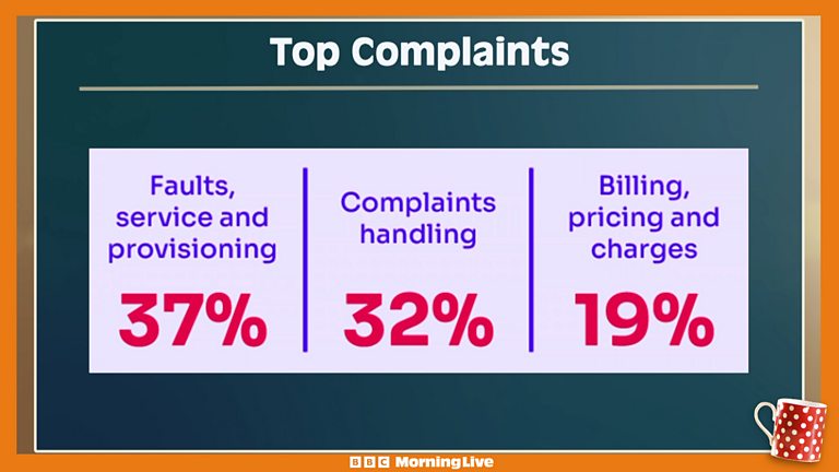 BBC One - Morning Live - Matt Allwright