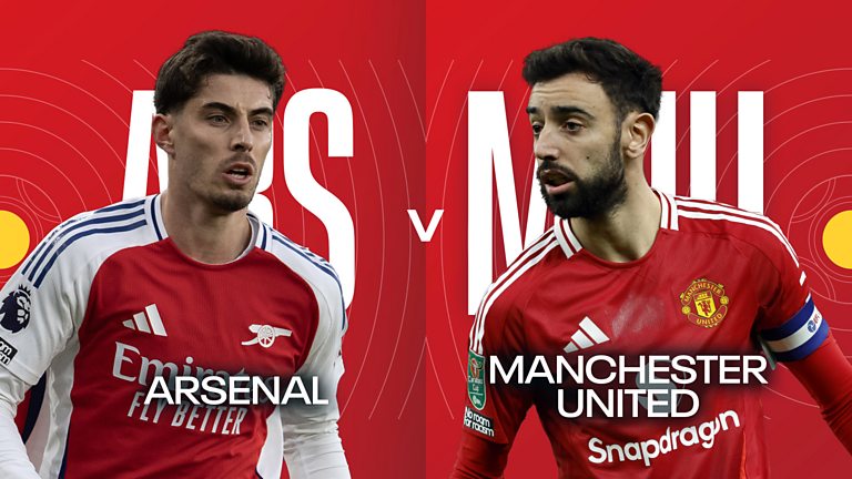 BBC One London - Schedules, Sunday 12 January 2025