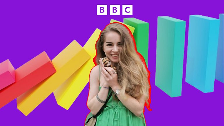 BBC World Service - Outlook - Episode guide