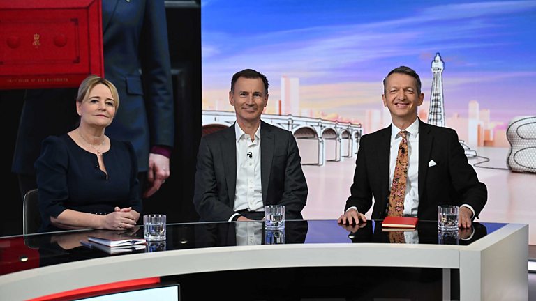BBC One - Sunday with Laura Kuenssberg - Episode guide