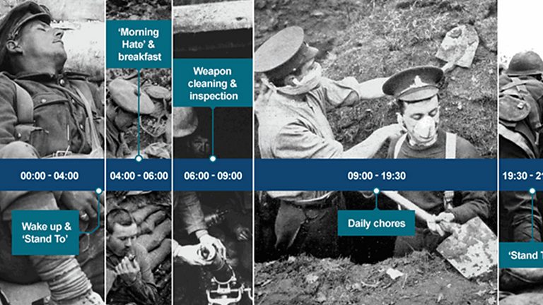 BBC - World War One At Home - The WW1 At Home Live Events