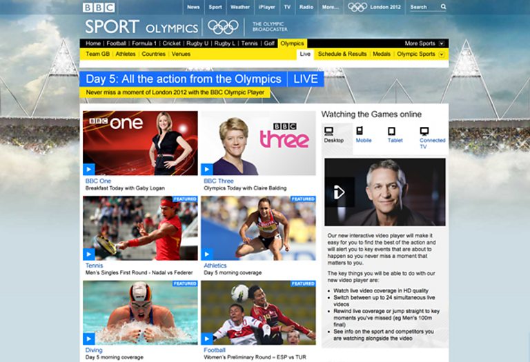 BBC Blogs - Technology + Creativity at the BBC - Olympics: User ...
